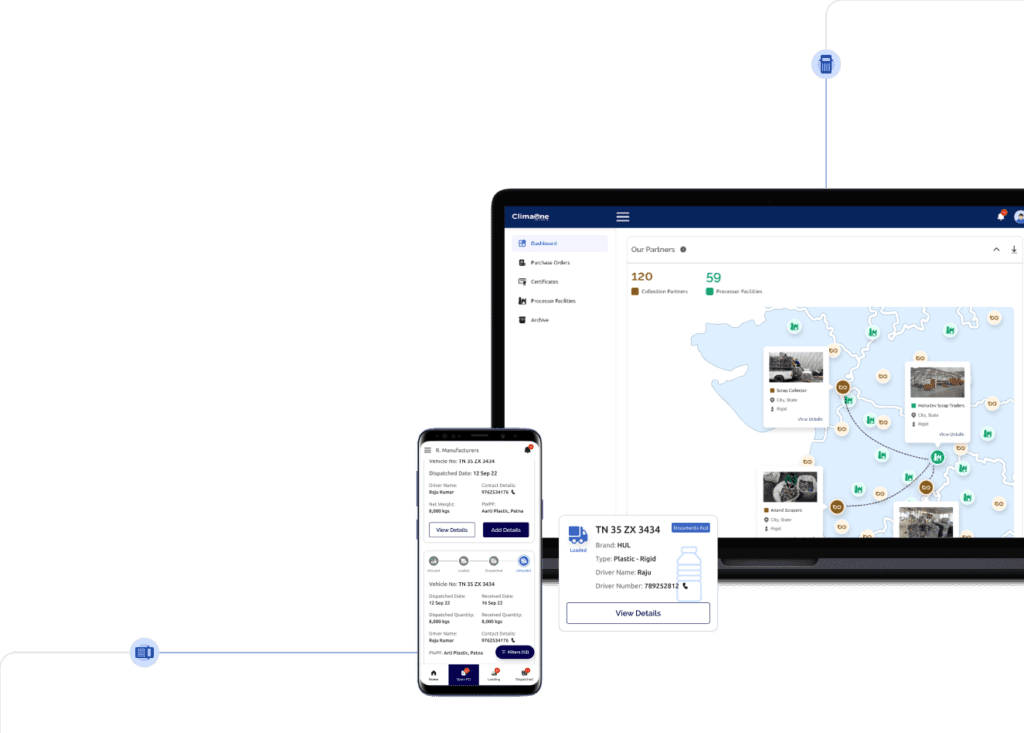 Climaone – ReCircle